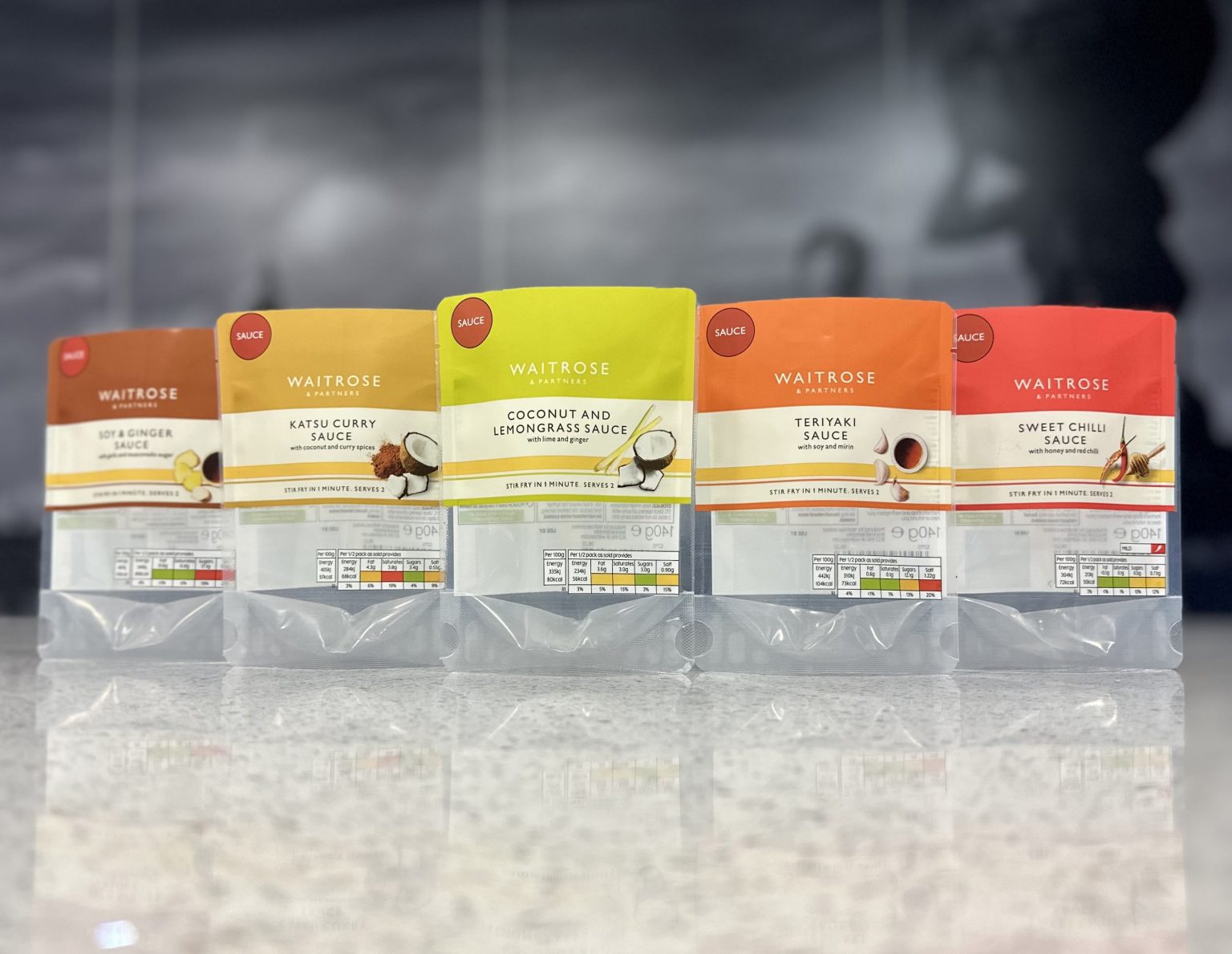 Print Methods - J M Packaging